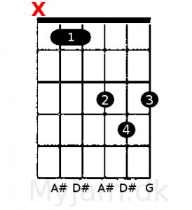 dis_dur_version_1_widget • MyJam.dk